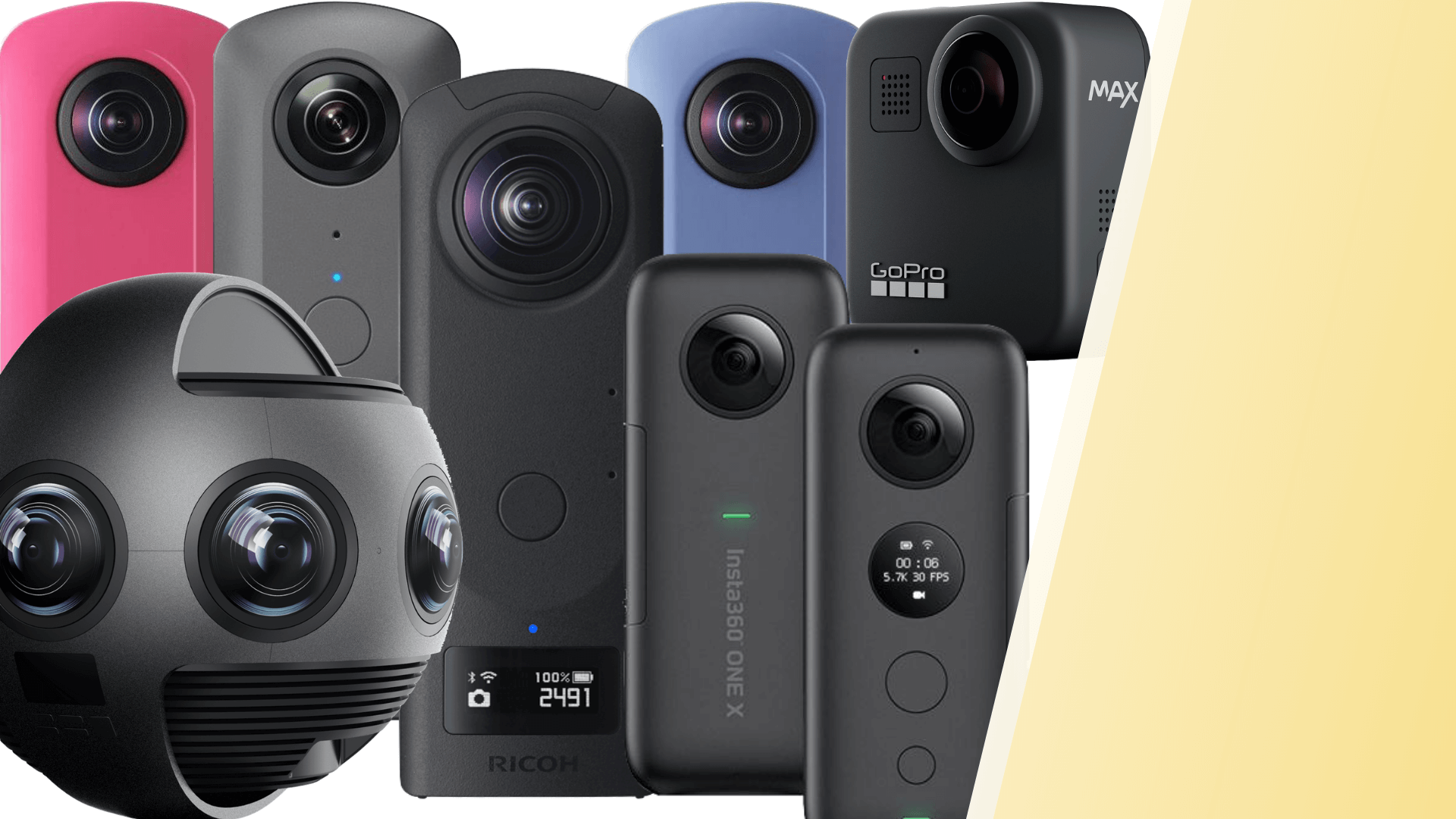 O que você precisa saber sobre as Câmeras 360 – Ajudando empresas e ...